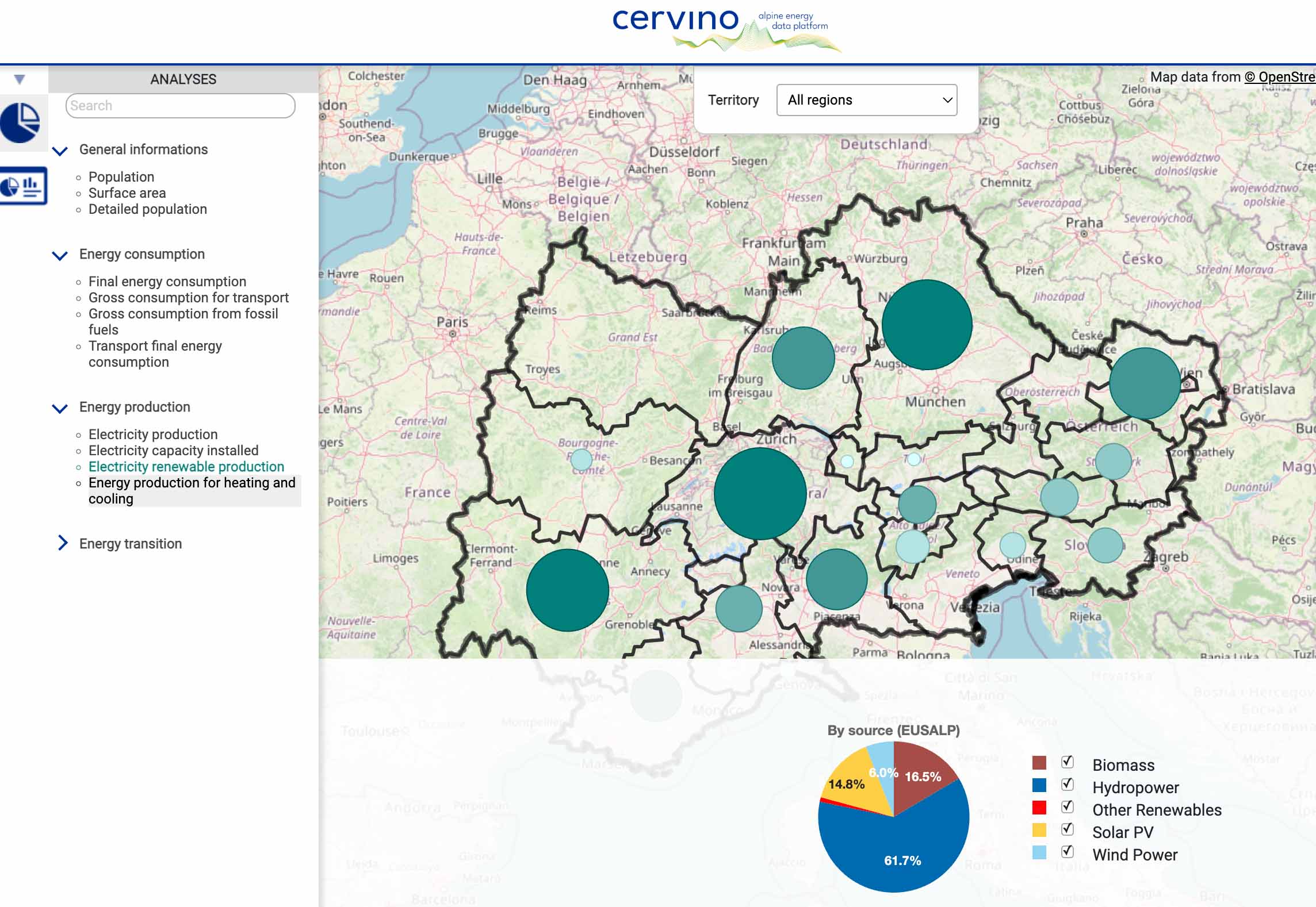 CERVINO - Alpine Space Programme